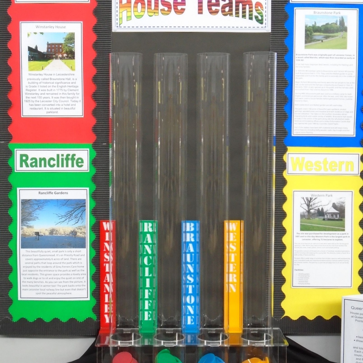 Queensmead Primary Academy - New House Point Rewards System