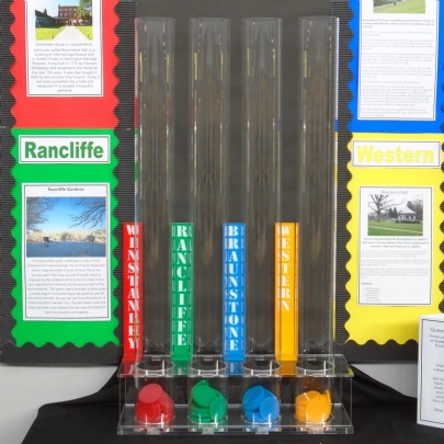 Queensmead Primary Academy - New House Point Rewards System